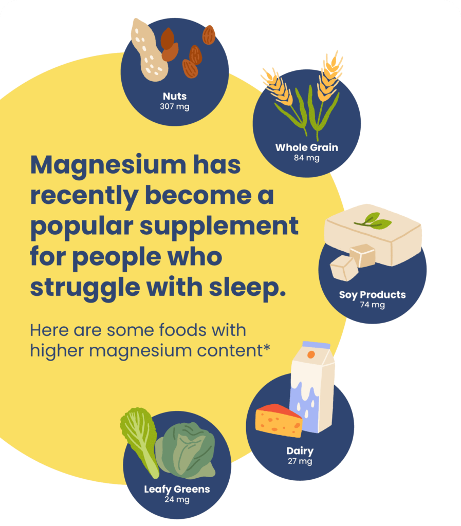Everything You Need to Know About Magnesium Supplements